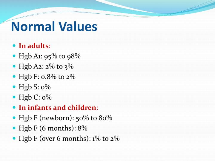 PPT - Hemoglobin Electrophoresis PowerPoint Presentation - ID:2372442
