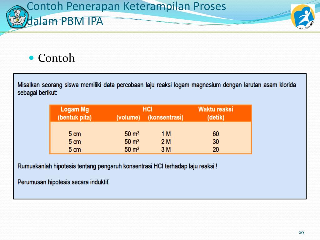 Ppt Contoh Penerapan Pendekatan Scientific Dalam Pembelajaran Ipa