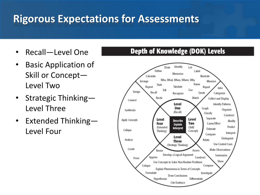 PPT - Designing Student Growth Measures for Career and Technical ...