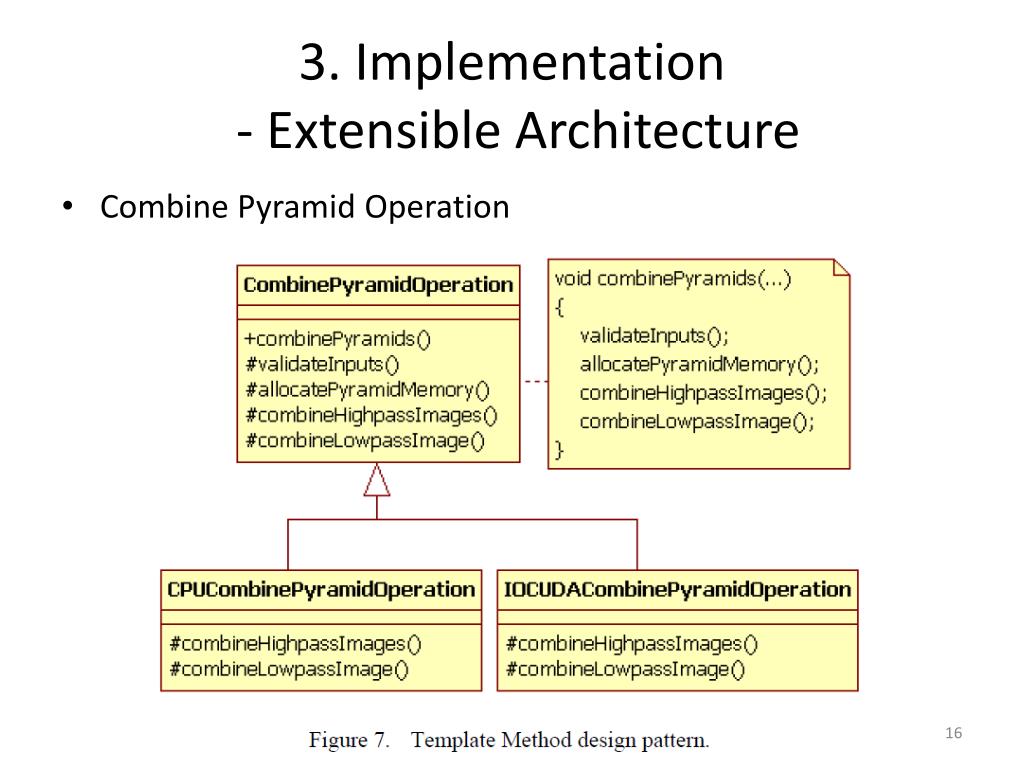 Ppt Object Oriented Framework For Cuda Based Image Processing Powerpoint Presentation Id2372902