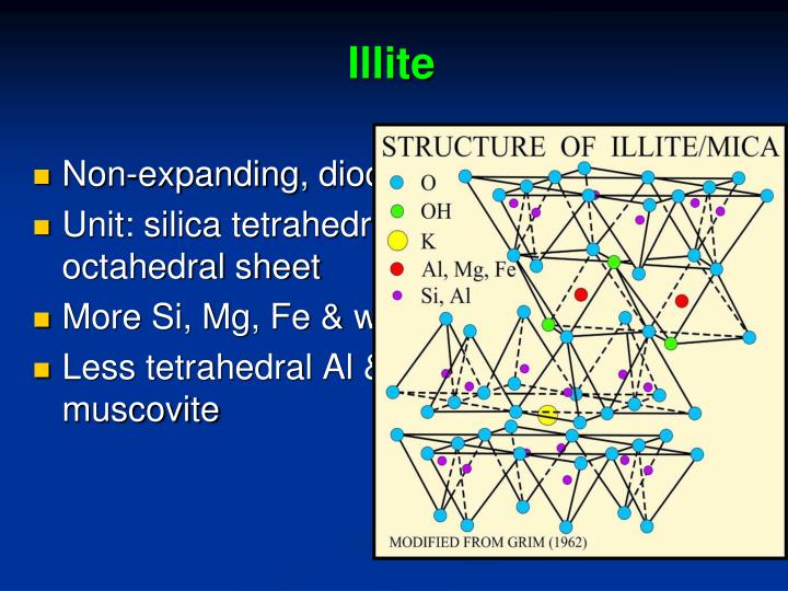 PPT - Chapter 27 The Phyllosilicates PowerPoint Presentation - ID:2373308
