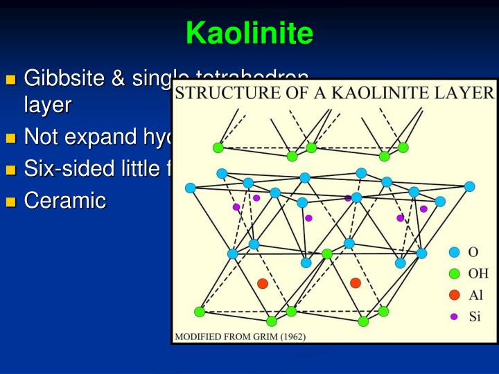 PPT - Chapter 27 The Phyllosilicates PowerPoint Presentation - ID:2373308