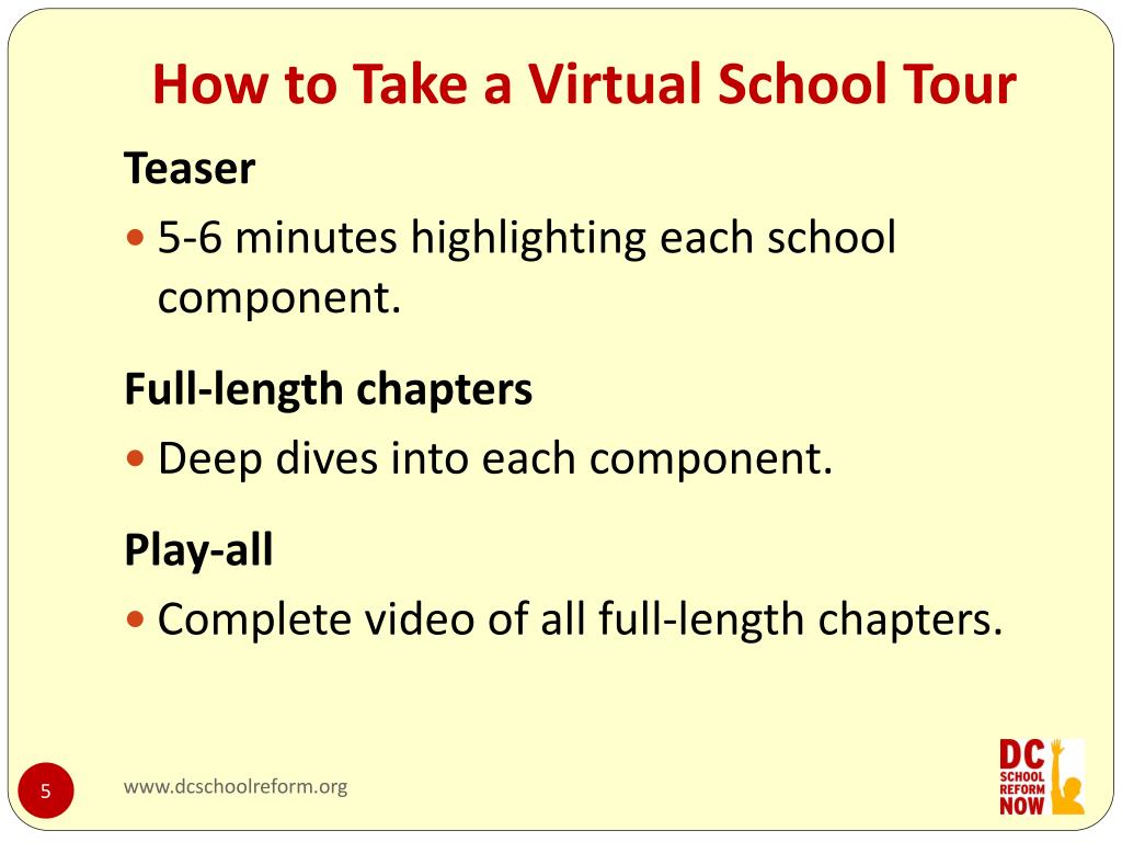 PPT - Virtual School Tours: A Tool for Authentic Parent Engagement ...