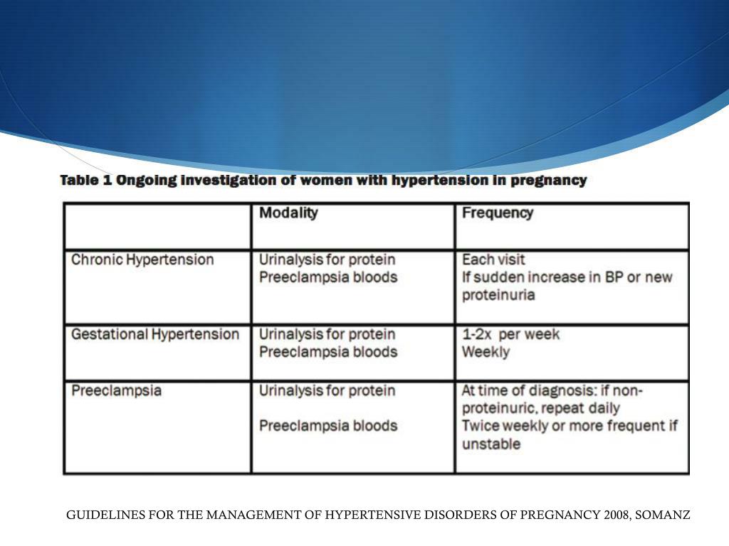 PPT - Trastornos hipertensivos del embarazo PowerPoint Presentation ...