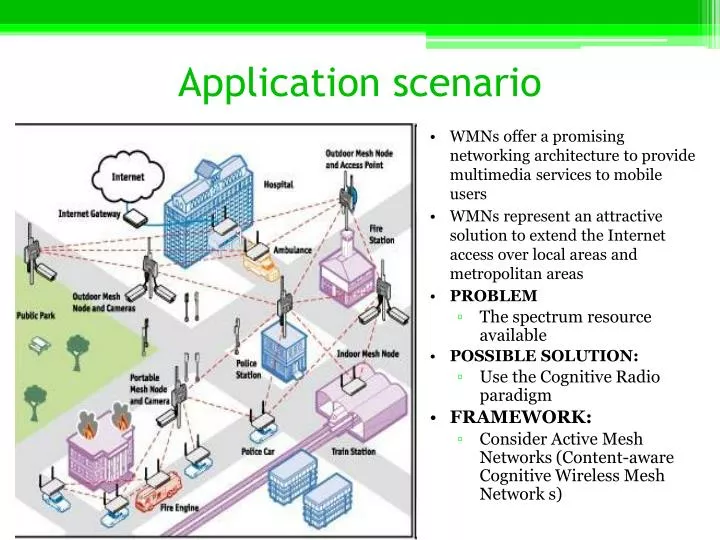 PPT - Application scenario PowerPoint Presentation, free download - ID ...