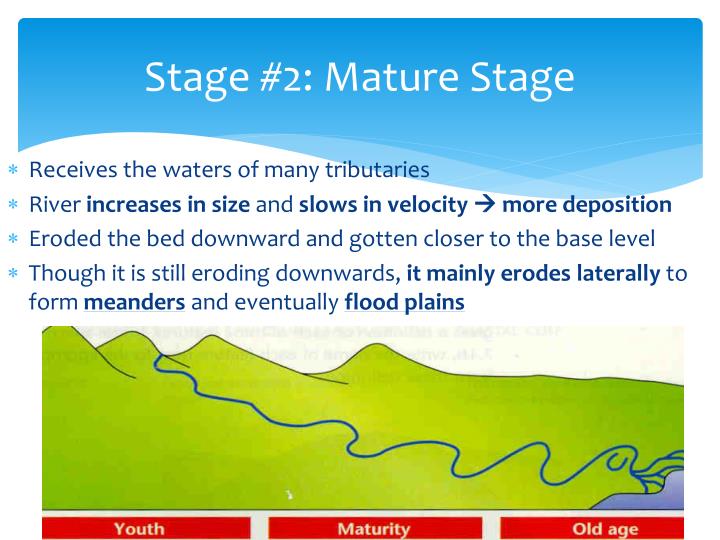 PPT - RIVERS!!!!!!!! (and valleys) PowerPoint Presentation - ID:2374676