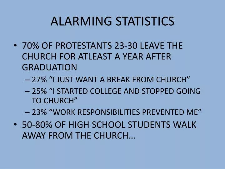 PPT - ALARMING STATISTICS PowerPoint Presentation, free download - ID ...