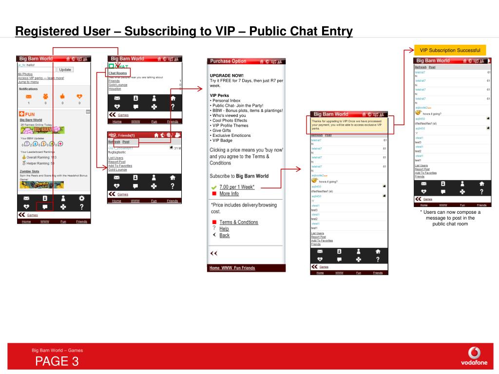 PPT - Registered User – Subscribing to VIP – Main Page Entry PowerPoint ...