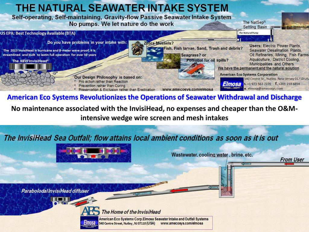 PPT - American Eco Systems Revolutionizes the Operations of Seawater ...