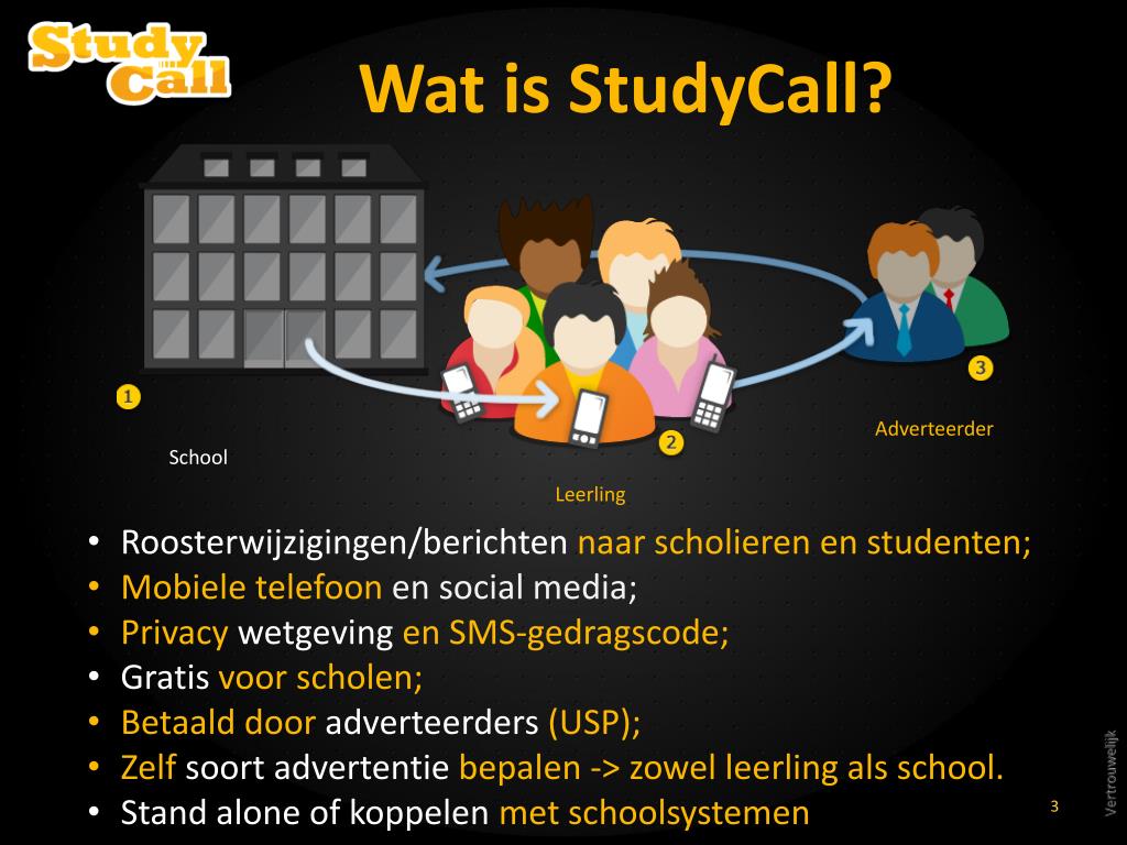 PPT - saMBO ICT Conferentie 19 januari 2012 PowerPoint Presentation ...