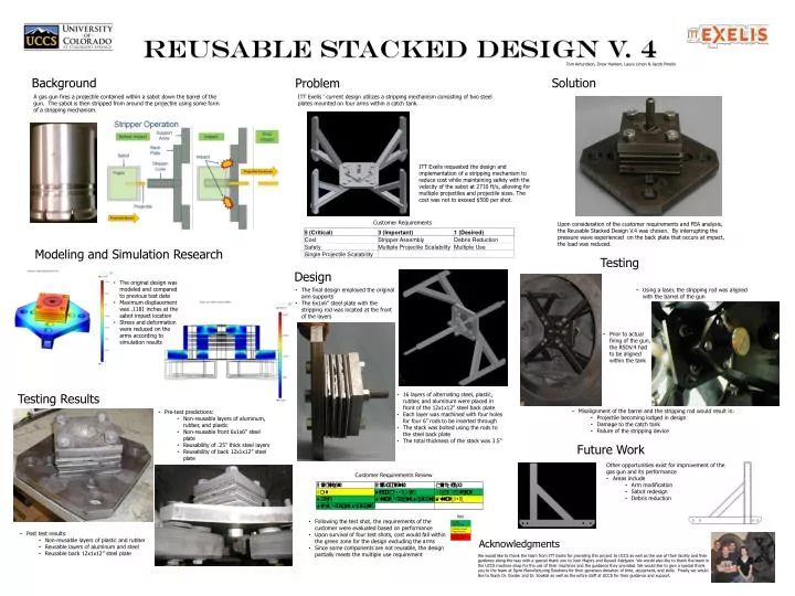 PPT - Reusable Stacked Design V. 4 PowerPoint Presentation, free ...