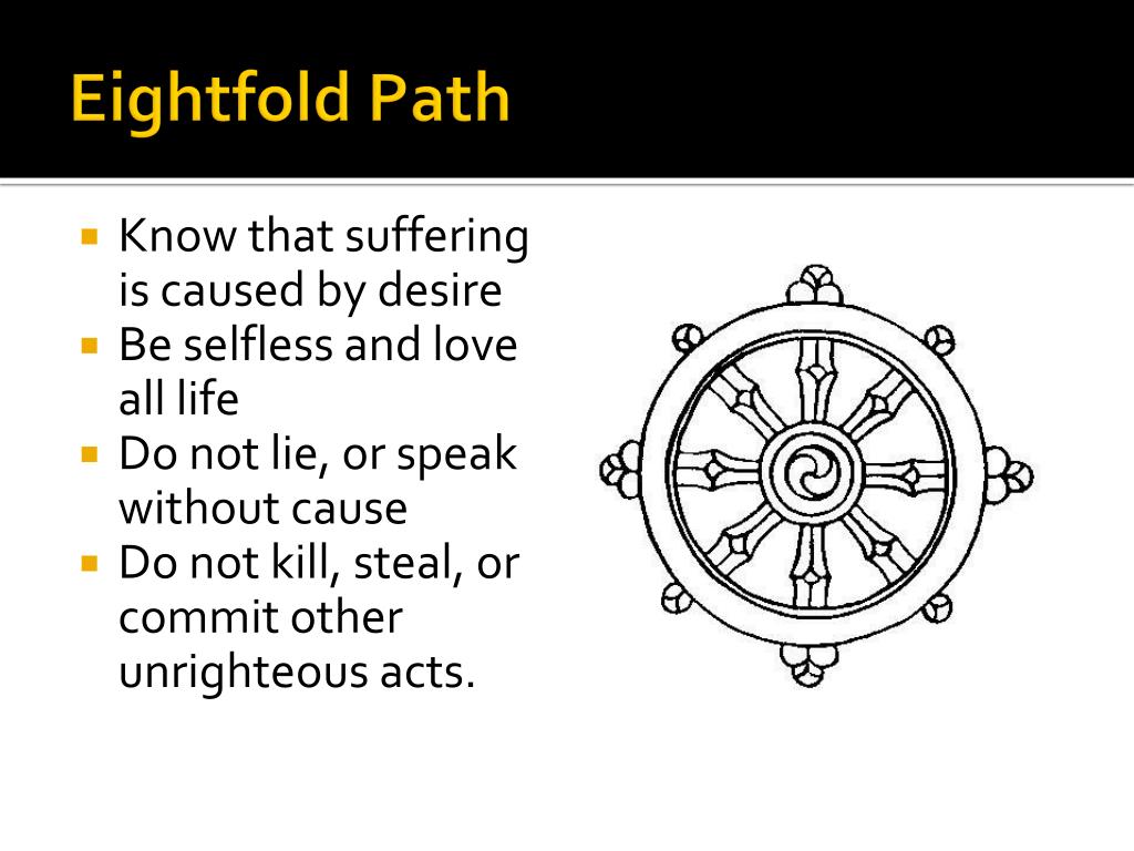 PPT - Belief Systems Hinduism and Buddhism PowerPoint Presentation ...