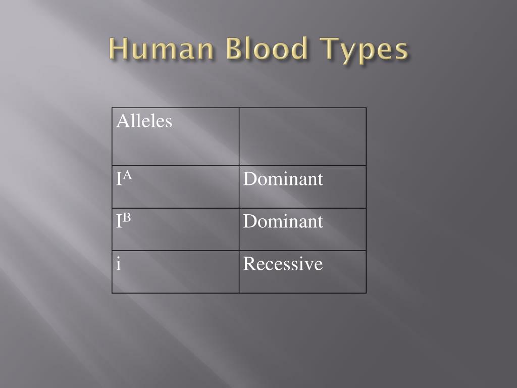 PPT - Analyze the pedigree: Two parents do not have a genetic disorder ...