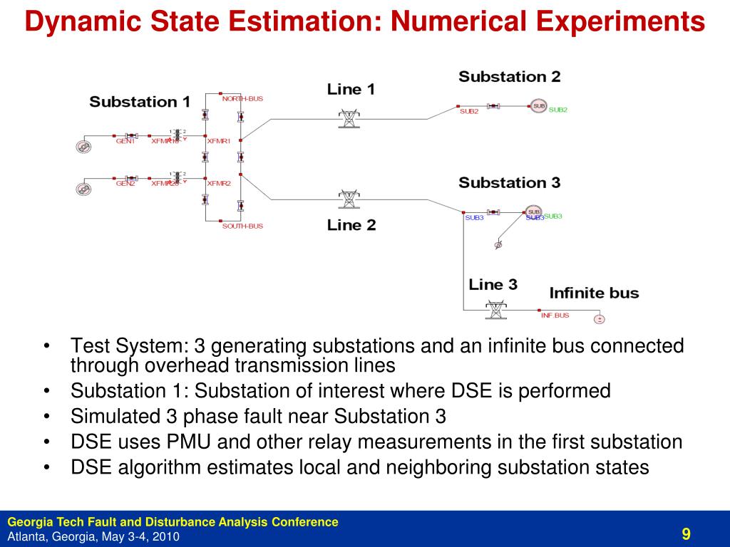 PPT - Sakis Meliopoulos Georgia Power Distinguished Professor ...
