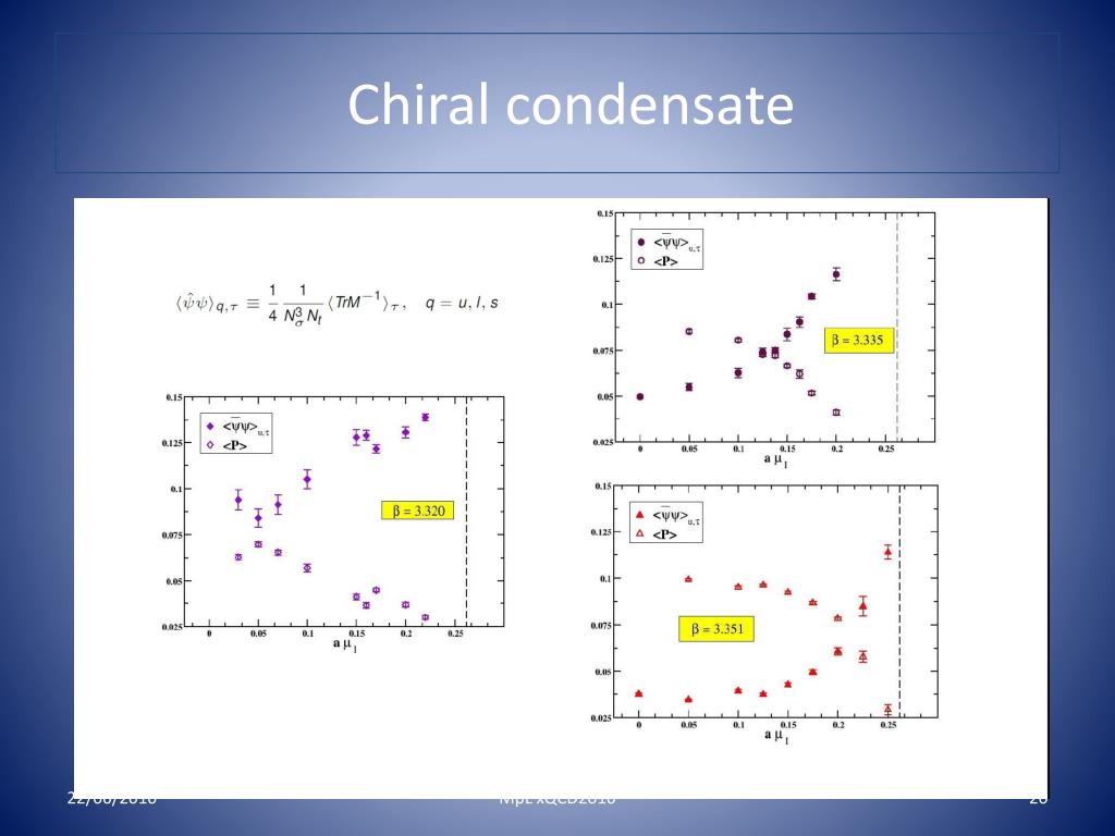 PPT - QCD Thermodynamics: Taylor expansion and imaginary chemical ...