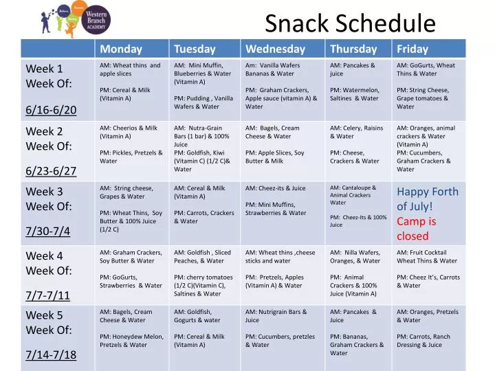 PPT - Snack Schedule PowerPoint Presentation, free download - ID:2377445