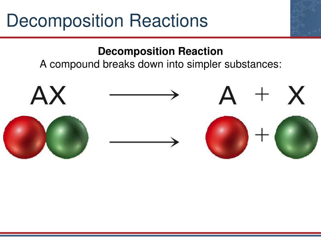 PPT - Chapter 8 Chemical Reactions PowerPoint Presentation, free ...