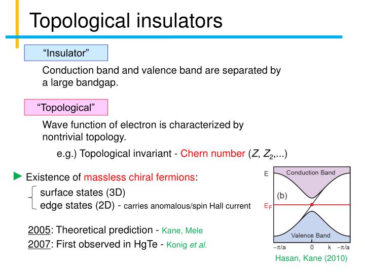 PPT - Phase structure of topological insulators by lattice strong ...
