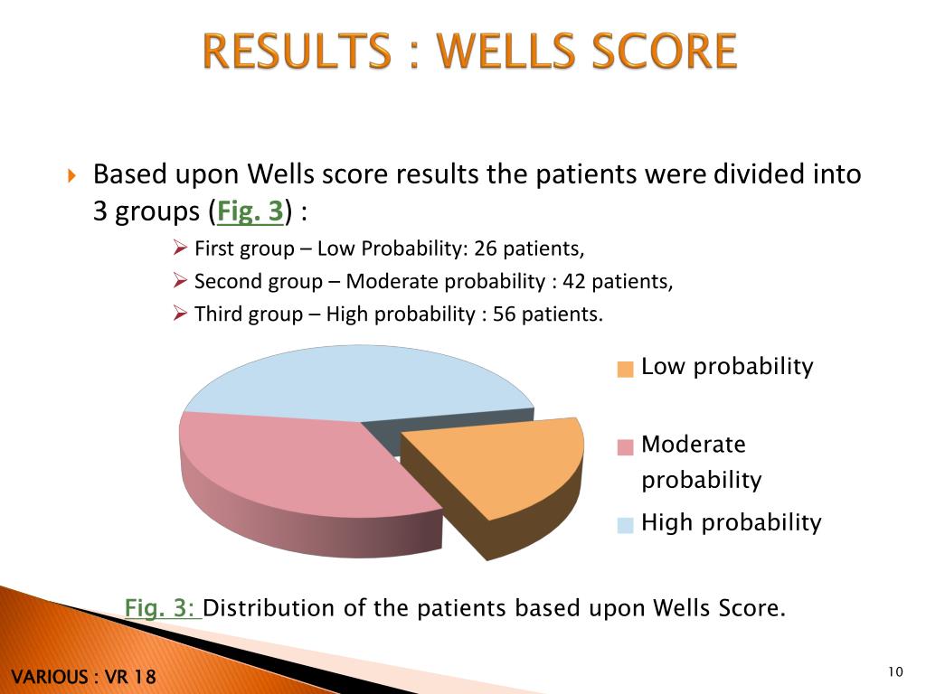 PPT - CLINICAL PROBABILITY AND DOPPLER ULTRASOUND IN DEEP VENOUS ...