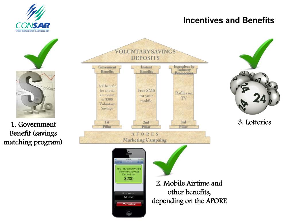 PPT - Voluntary savings for retirement Carlos Marmolejo, MEXICO ...