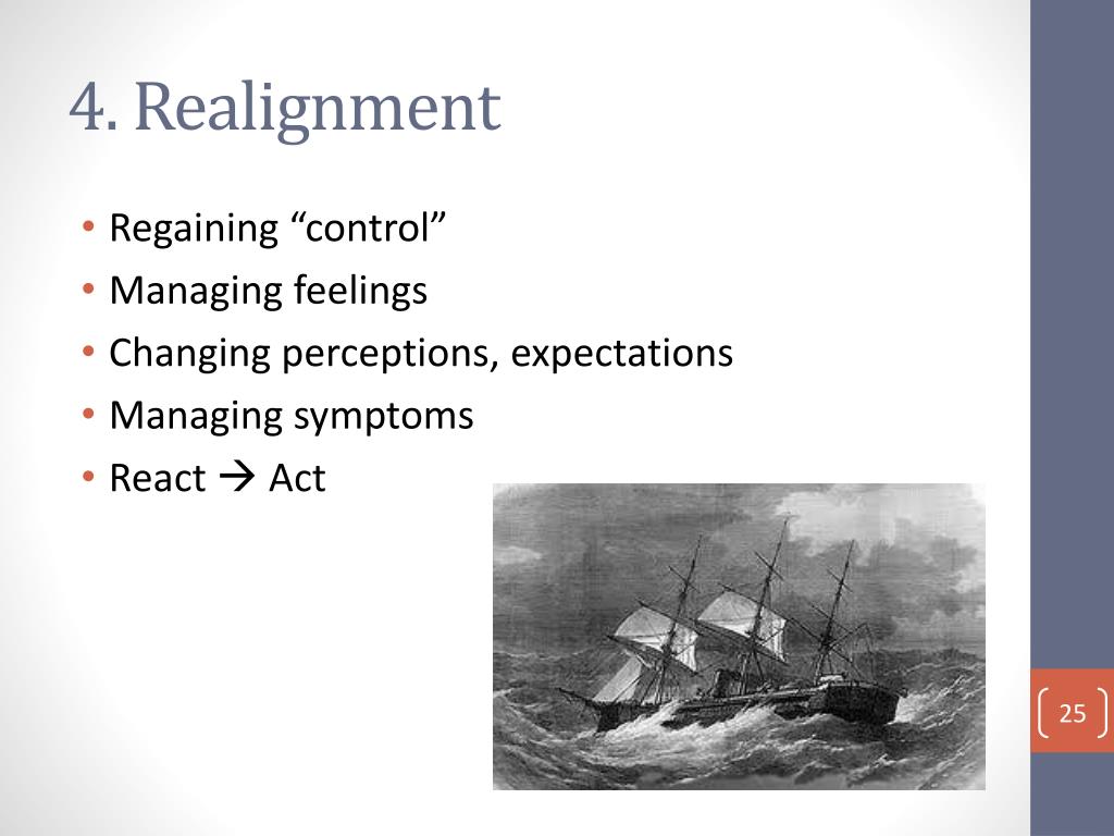 PPT - The Family Role in Rehabilitation PowerPoint Presentation, free ...