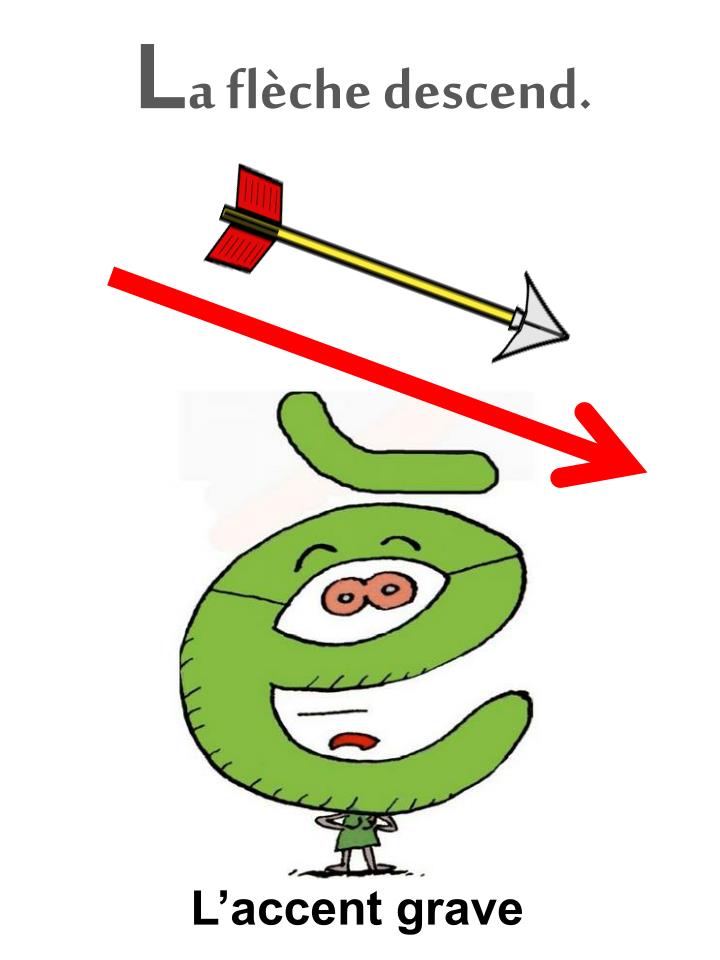 PPT - L a fusée monte. PowerPoint Presentation - ID:2378143