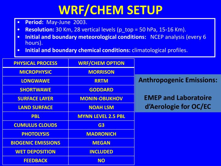PPT - TOWARD A NEW CHEMICAL MECHANISM IN WRF/CHEM FOR DIRECT AND ...