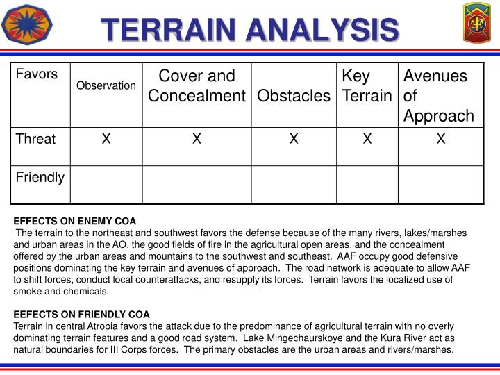 PPT - 501 st Sustainment Brigade Operation Salsa Night Mission Analysis ...