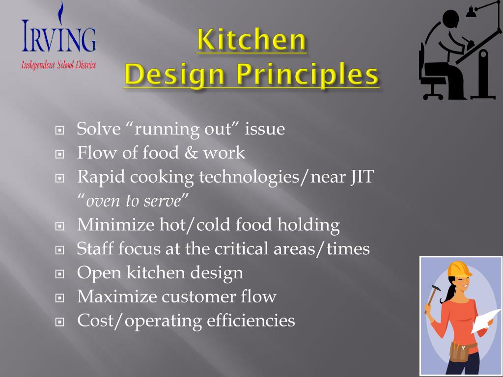 PPT - Dream Kitchens Designing, Retrofitting and Outfitting Your Best ...