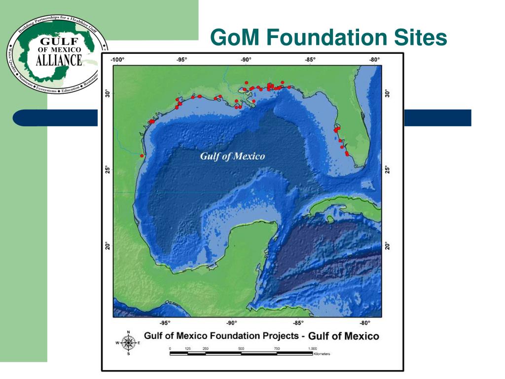 PPT - Gulf of Mexico Alliance Habitat Conservation and Restoration Team ...