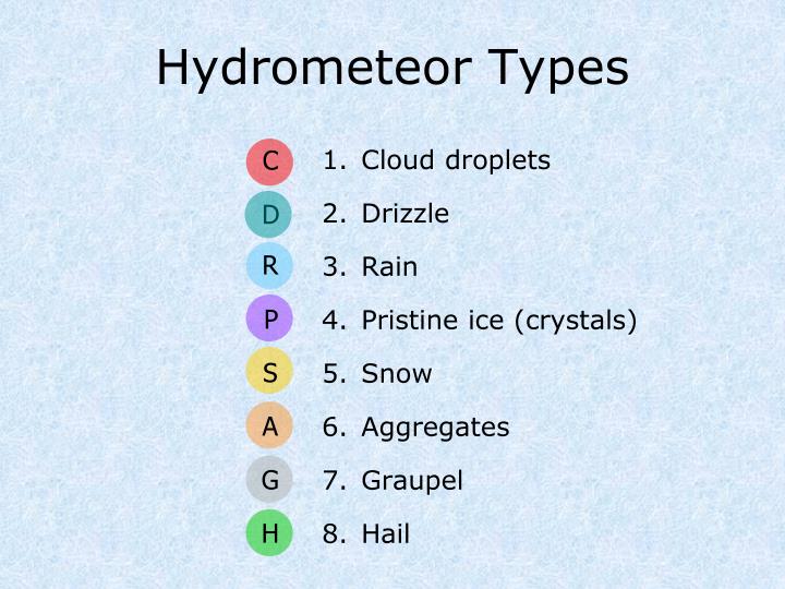 PPT - The Ocean-Land-Atmosphere Model (OLAM) Robert L. Walko Roni ...