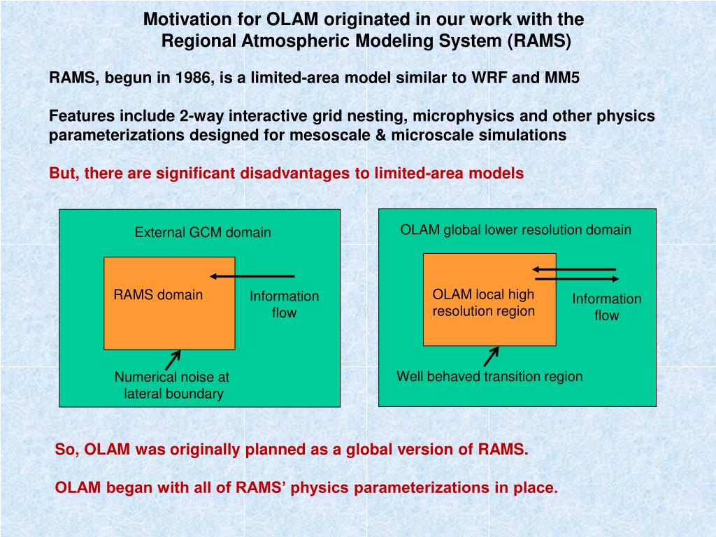 PPT - The Ocean-Land-Atmosphere Model (OLAM) Robert L. Walko Roni ...