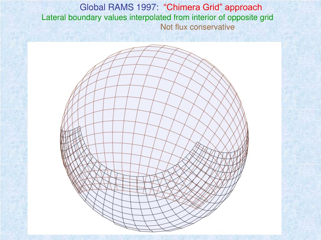 PPT - The Ocean-Land-Atmosphere Model (OLAM) Robert L. Walko Roni ...