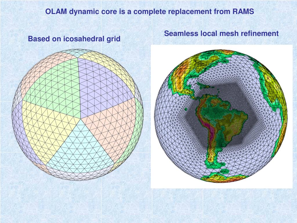 PPT - The Ocean-Land-Atmosphere Model (OLAM) Robert L. Walko Roni ...