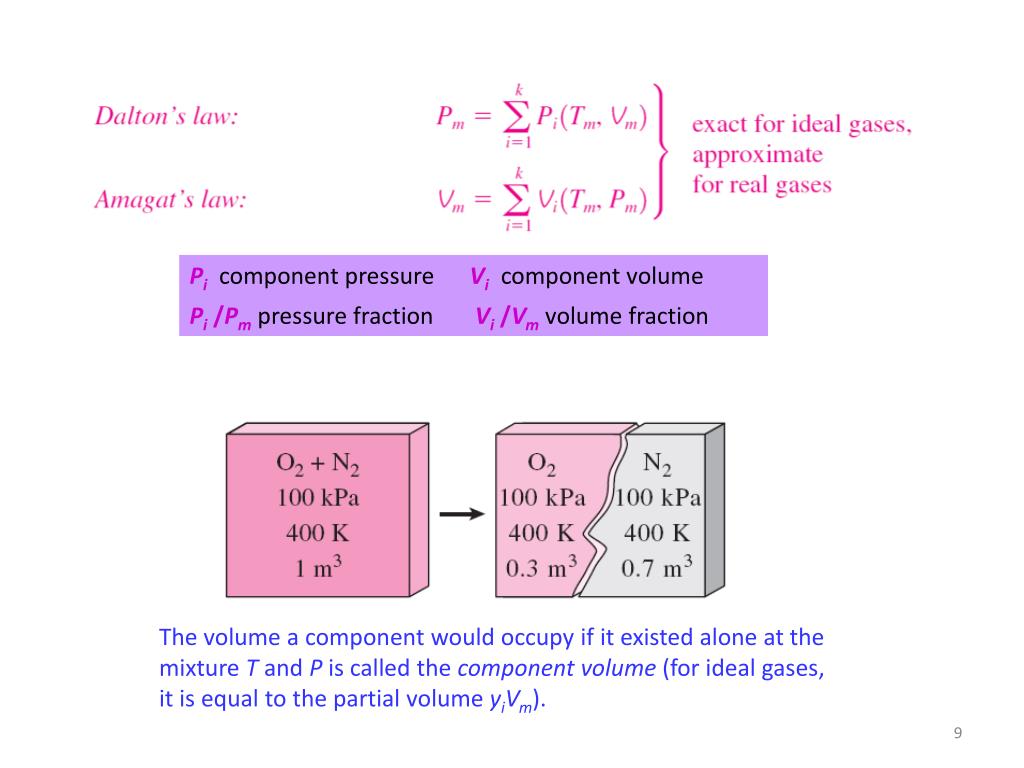 PPT - PTT 201/4 THERMODYNAMICS SEM 1 ( 2013/2014) PowerPoint ...