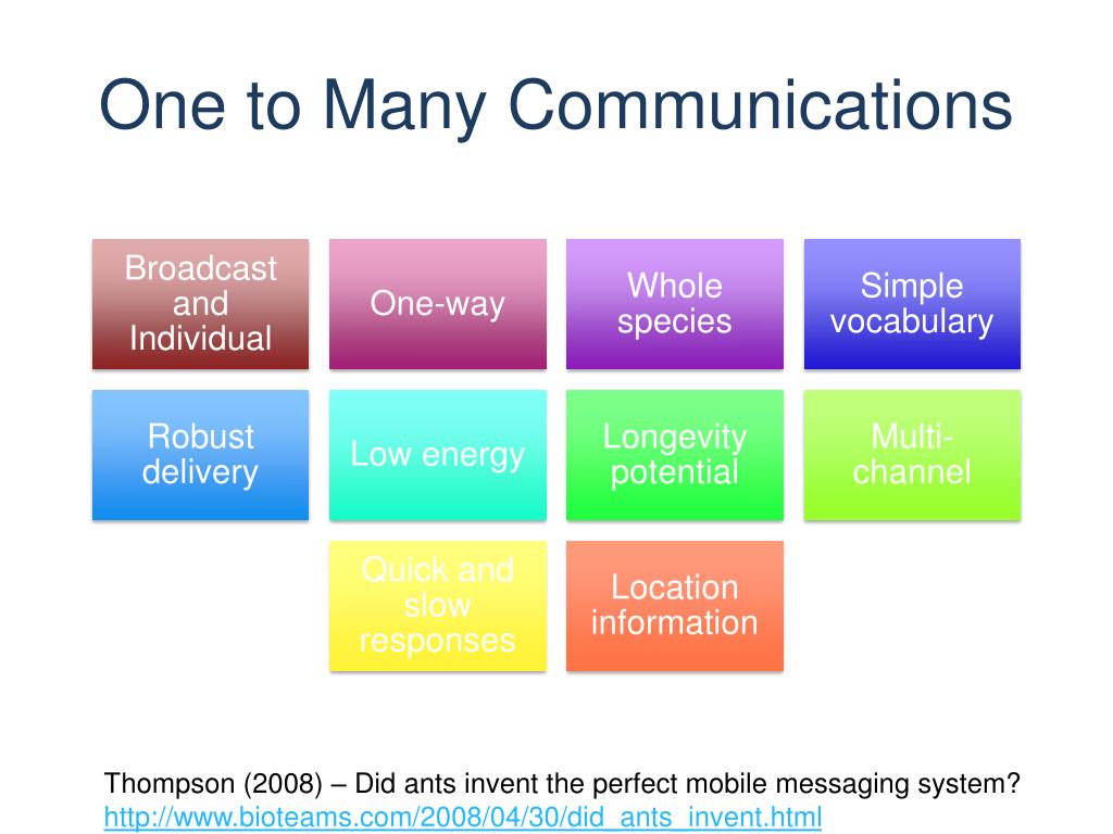 PPT - newlearningcommunities.pbworks Holly Rae Bemis- Schurtz , M.A ...