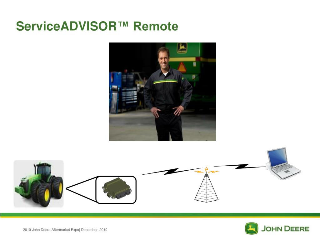 PPT - Instructors: Ashley Hanold Melissa Reinhart Rachelle Thibert ...