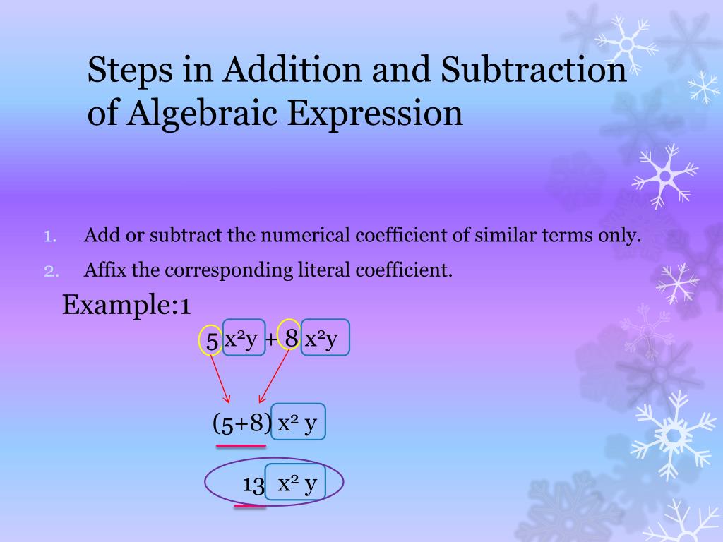 Ppt Addition And Subtraction Of Algebraic Expression Powerpoint