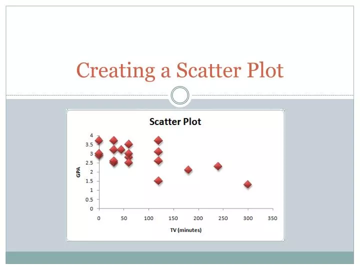 PPT - Creating a Scatter Plot PowerPoint Presentation, free download ...