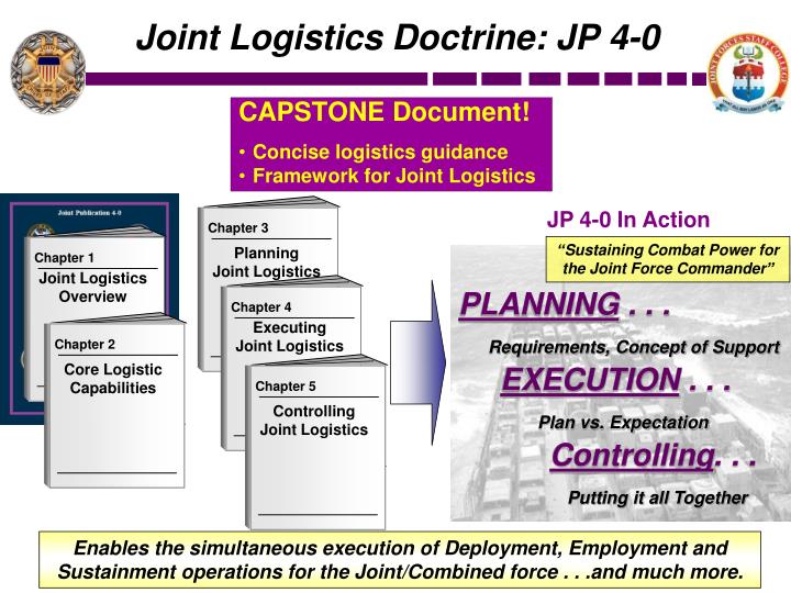 PPT - Joint Forces Staff College The Future of Joint Logistics ...