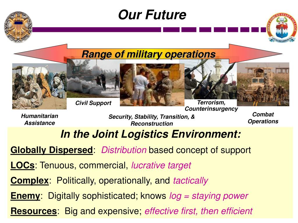 PPT - Joint Forces Staff College The Future of Joint Logistics ...