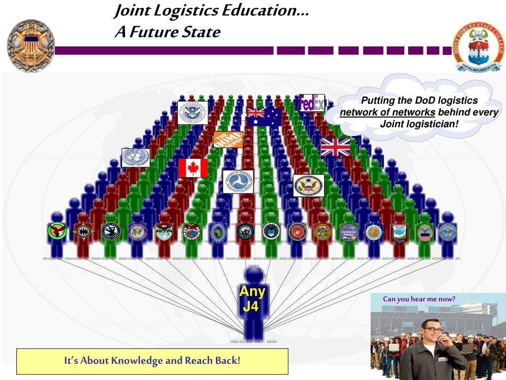 PPT - Joint Forces Staff College The Future of Joint Logistics ...