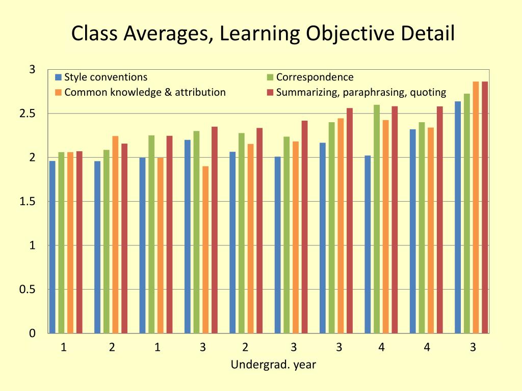 PPT - Jackie Belanger, Amanda Hornby, Nia Lam, Dani Rowland, Beth ...