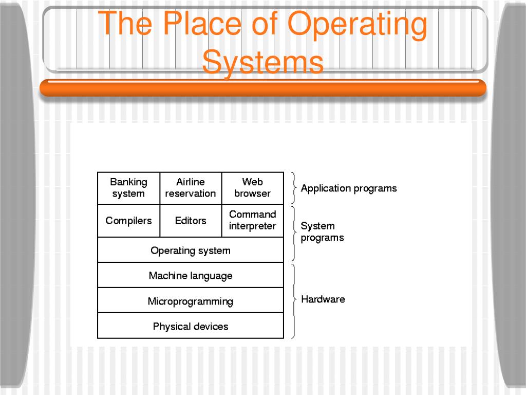 PPT - CS 620 Advanced Operating Systems PowerPoint Presentation, free ... PPT - CS 620 Advanced Operating Systems PowerPoint Presentation, free ...