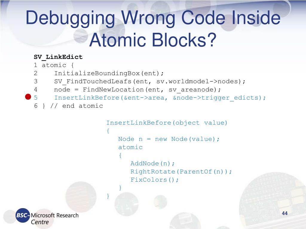 Ppt Debugging Programs That Use Atomic Blocks And Transactional Memory Powerpoint Presentation