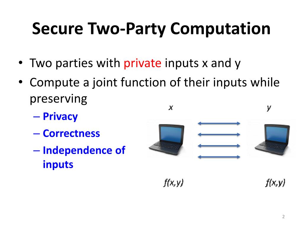 Ppt Efficient Secure Two Party Computation Using Symmetric Cut And Choose Powerpoint 6660