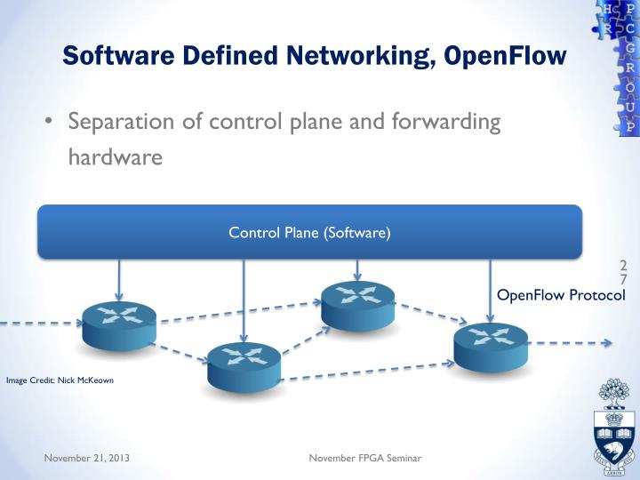 PPT - Virtualized FPGA accelerators in Cloud Computing Systems PowerPoint Presentation - ID:2383248