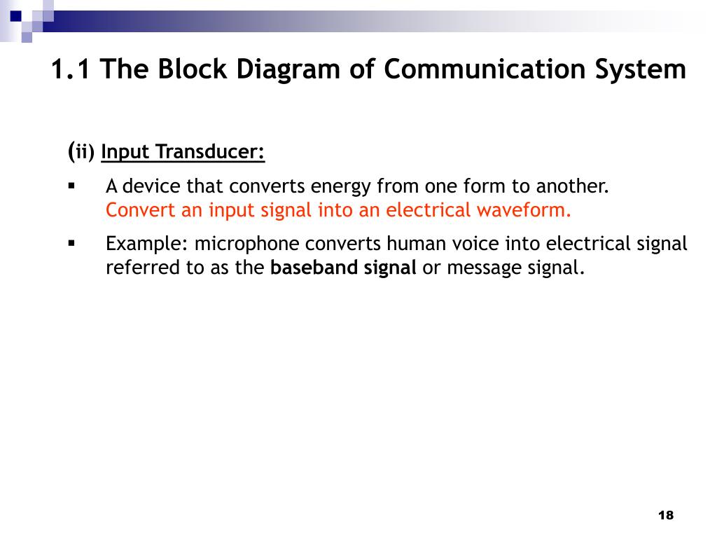 Ppt Communication System Eecb353 Chapter 1 Introduction To