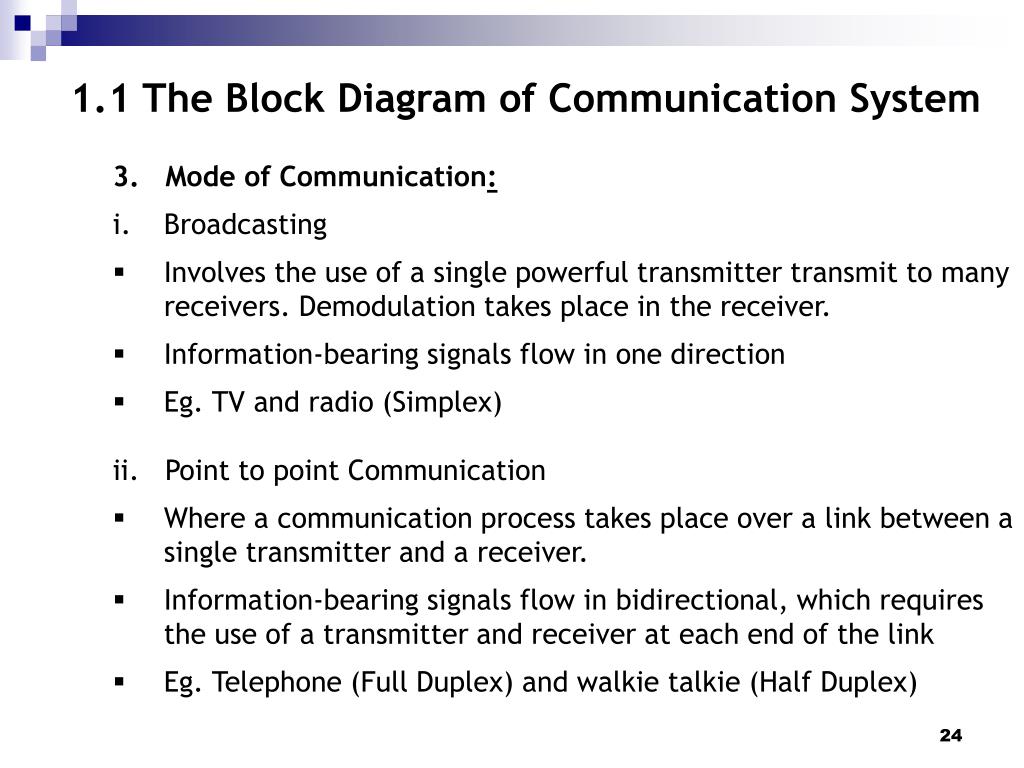 Ppt Communication System Eecb353 Chapter 1 Introduction To