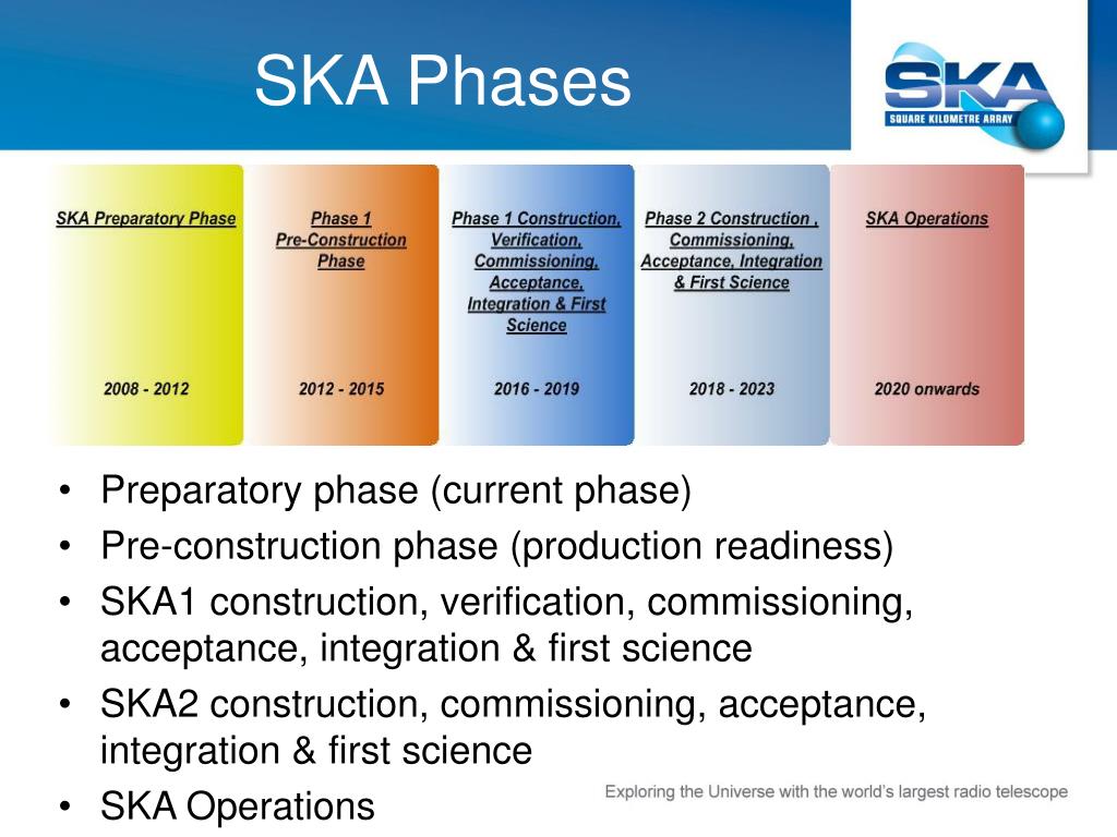 PPT - Update on the SKA R. T. Schilizzi East-Asia SKA Workshop 30 ...
